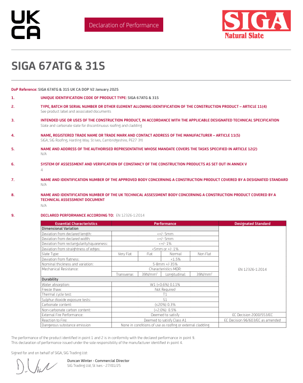 SIGA Natural Slate Technical Downloads : SIGA