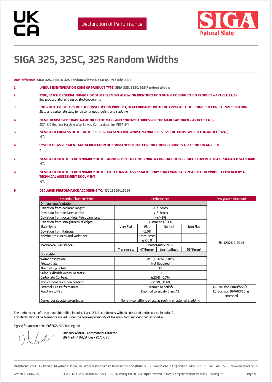 SIGA Natural Slate Technical Downloads : SIGA